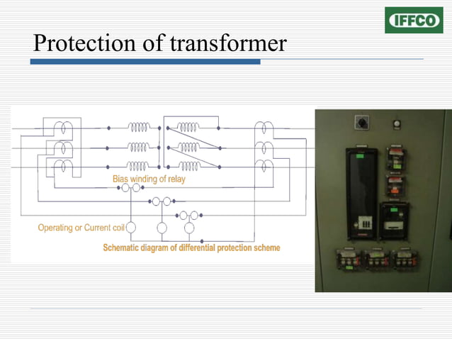 Transformers pptxx.ppt
