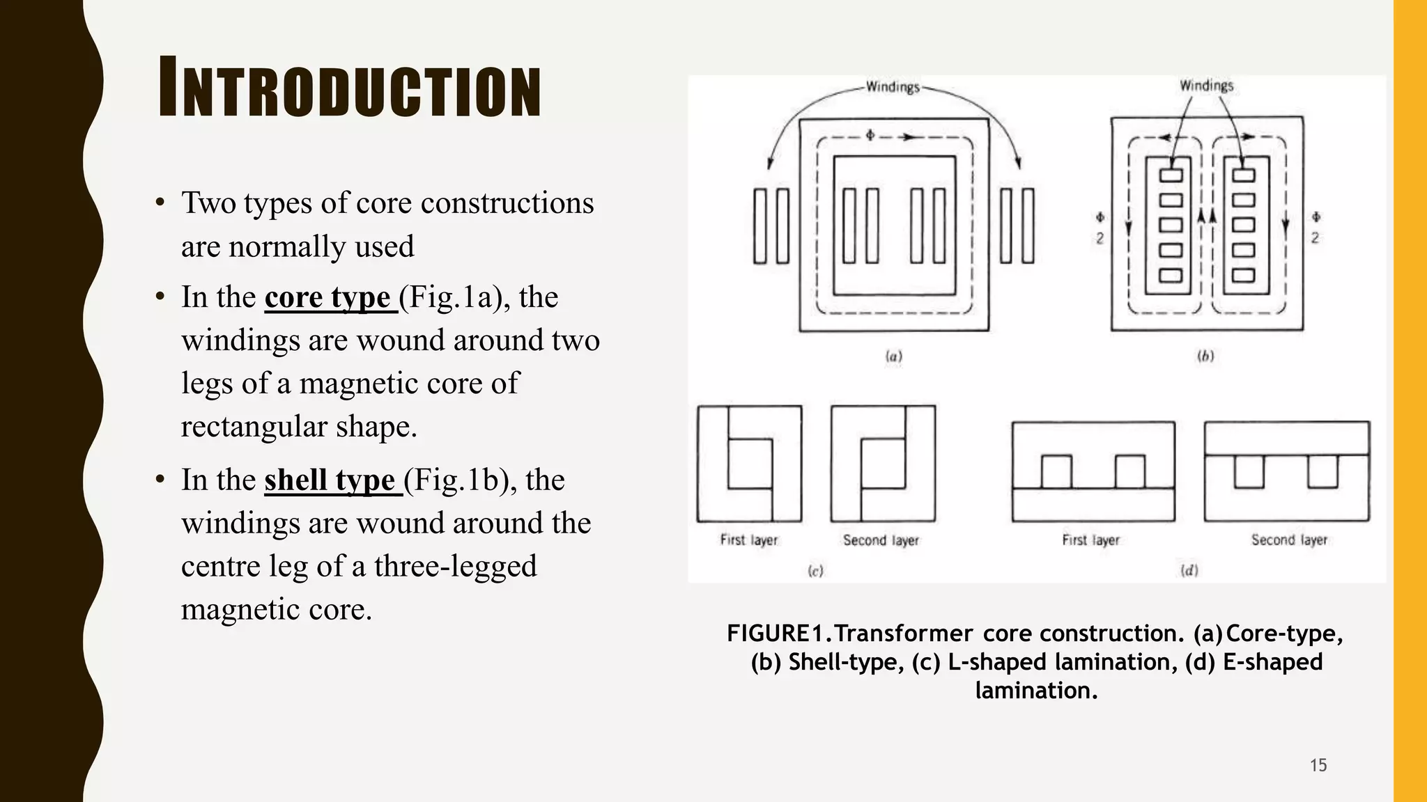 Transformers_SNH.pptx