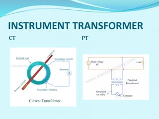 Transformer | PPTX