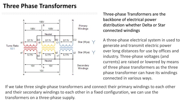 Transformers TR.pptx