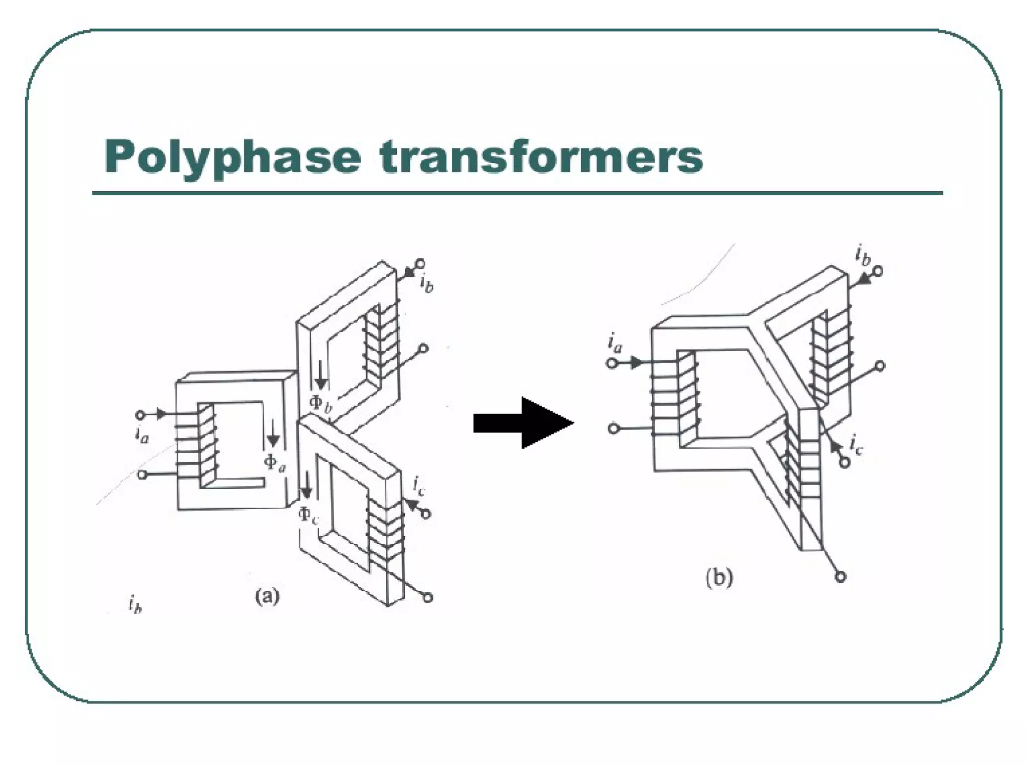 Transformers tutorial | PDF | Physics | Science