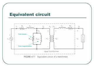 Transformers tutorial | PDF | Physics | Science