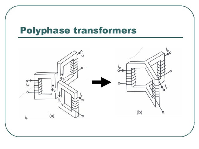 Transformers tutorial | PDF | Physics | Science