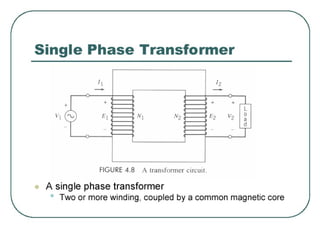 Transformers tutorial | PDF | Physics | Science