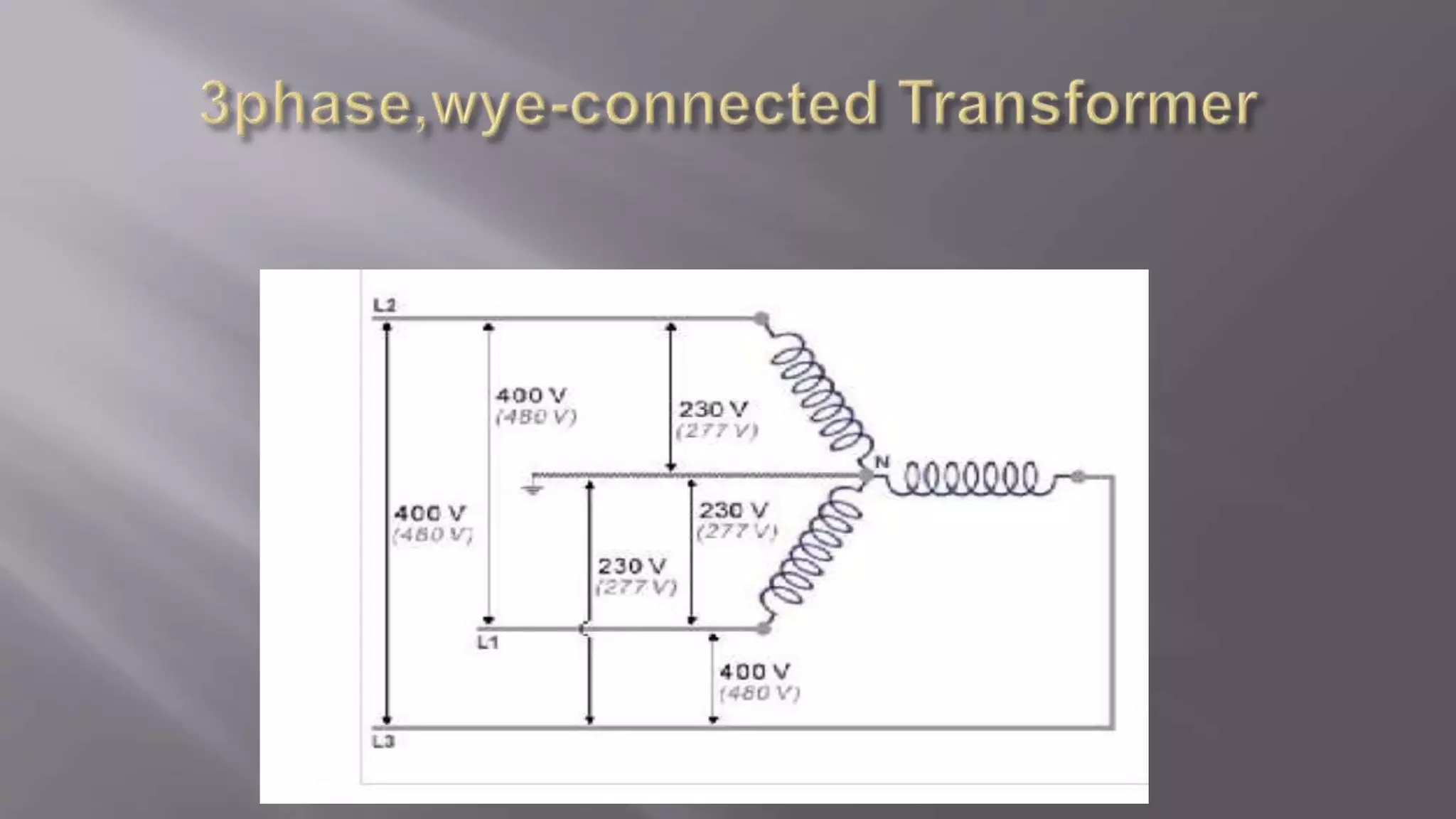 transformers types.pptx