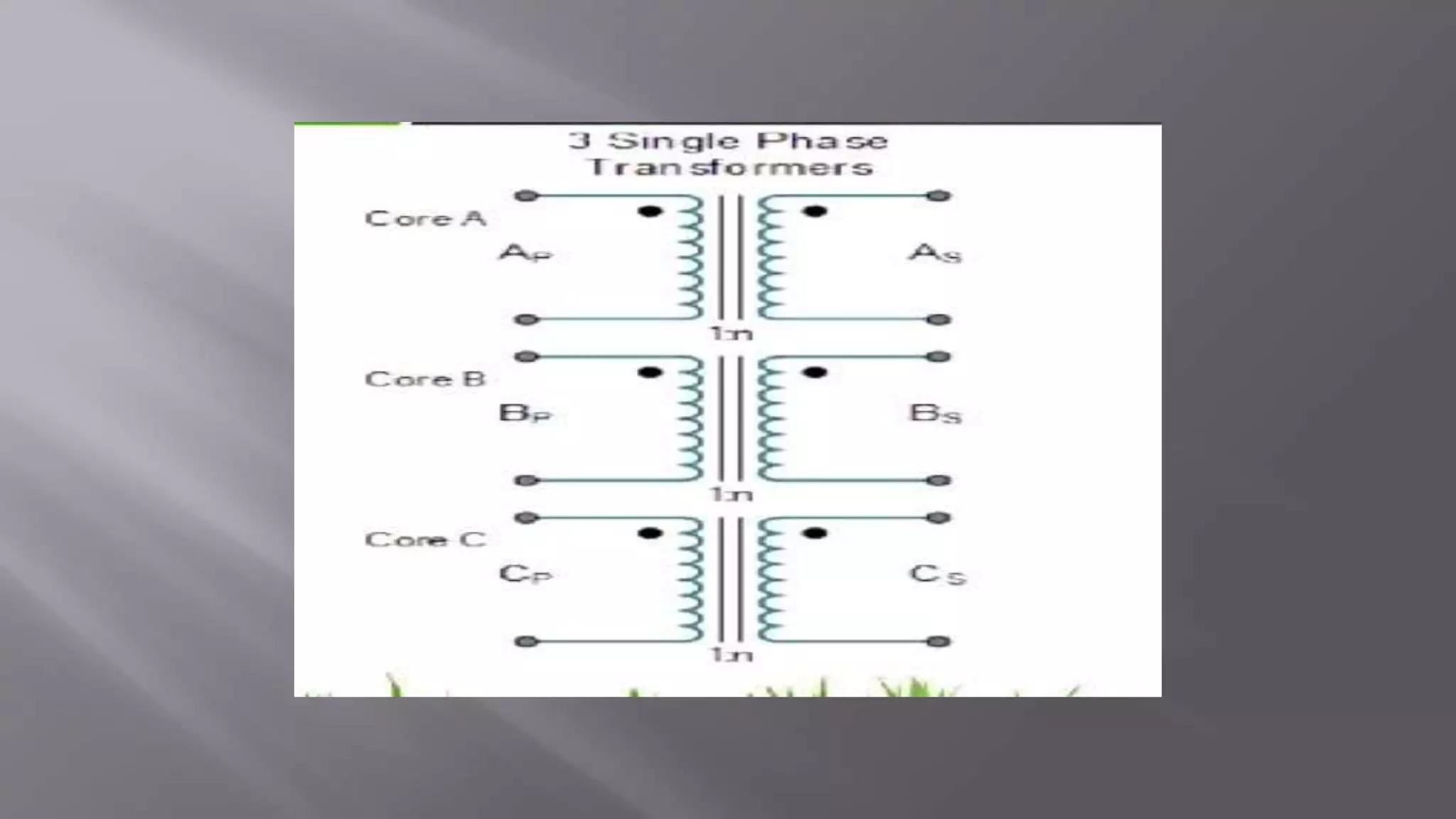 transformers types.pptx