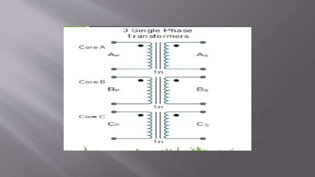 transformers types.pptx
