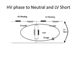 Transformer tests | PPTX