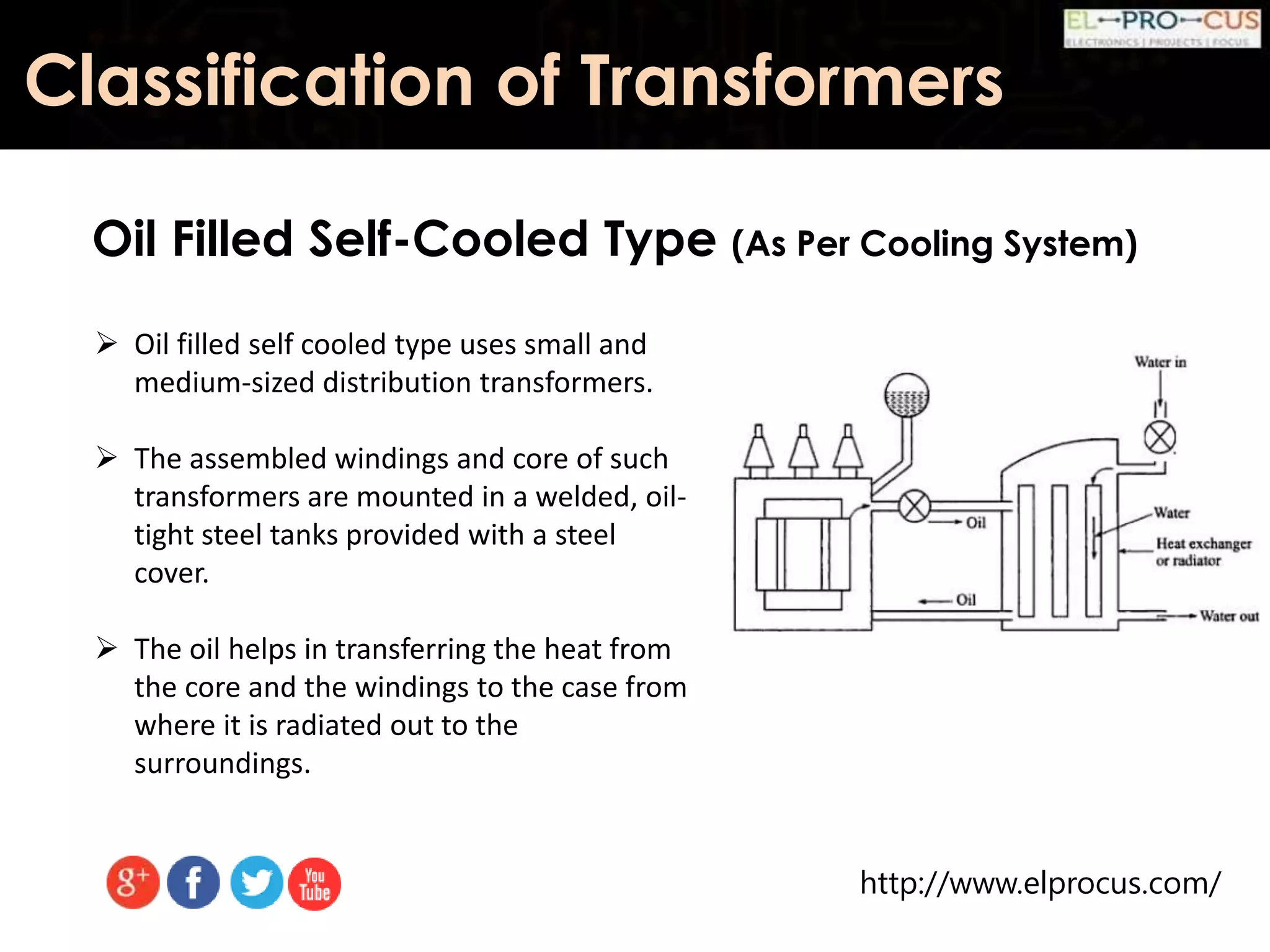 Transformer types | PPTX