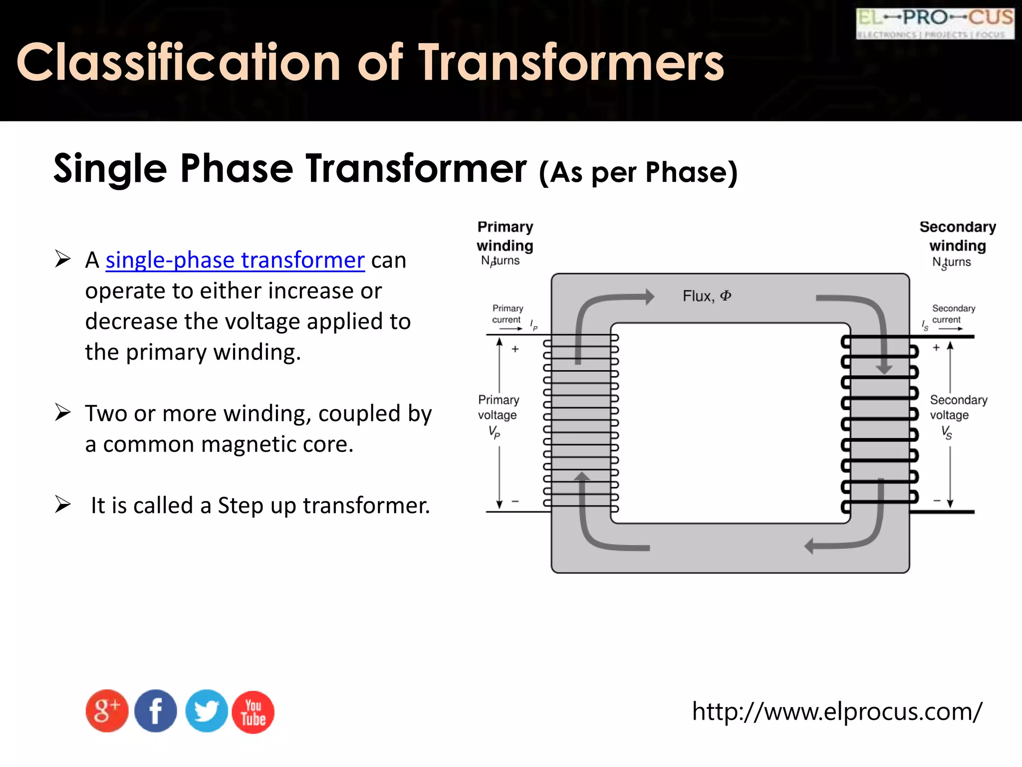 Transformer types | PPTX