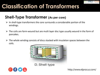 Transformer types | PPTX
