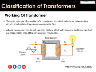 Transformer types | PPTX