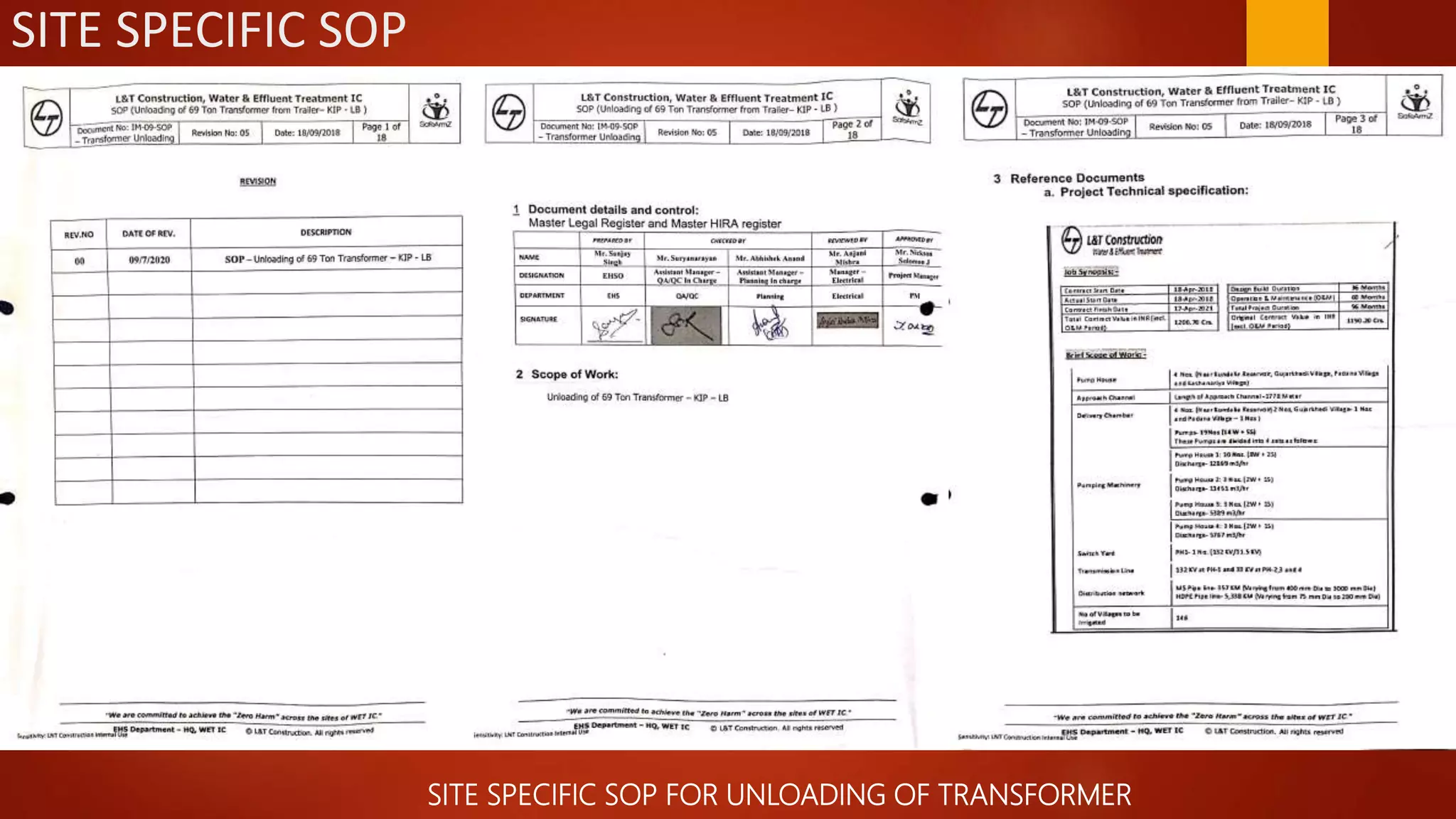 Transformer unloading | PPTX
