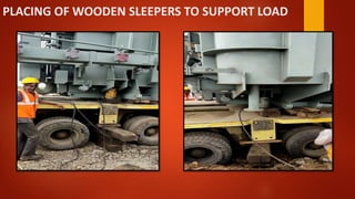 Transformer unloading | PPTX