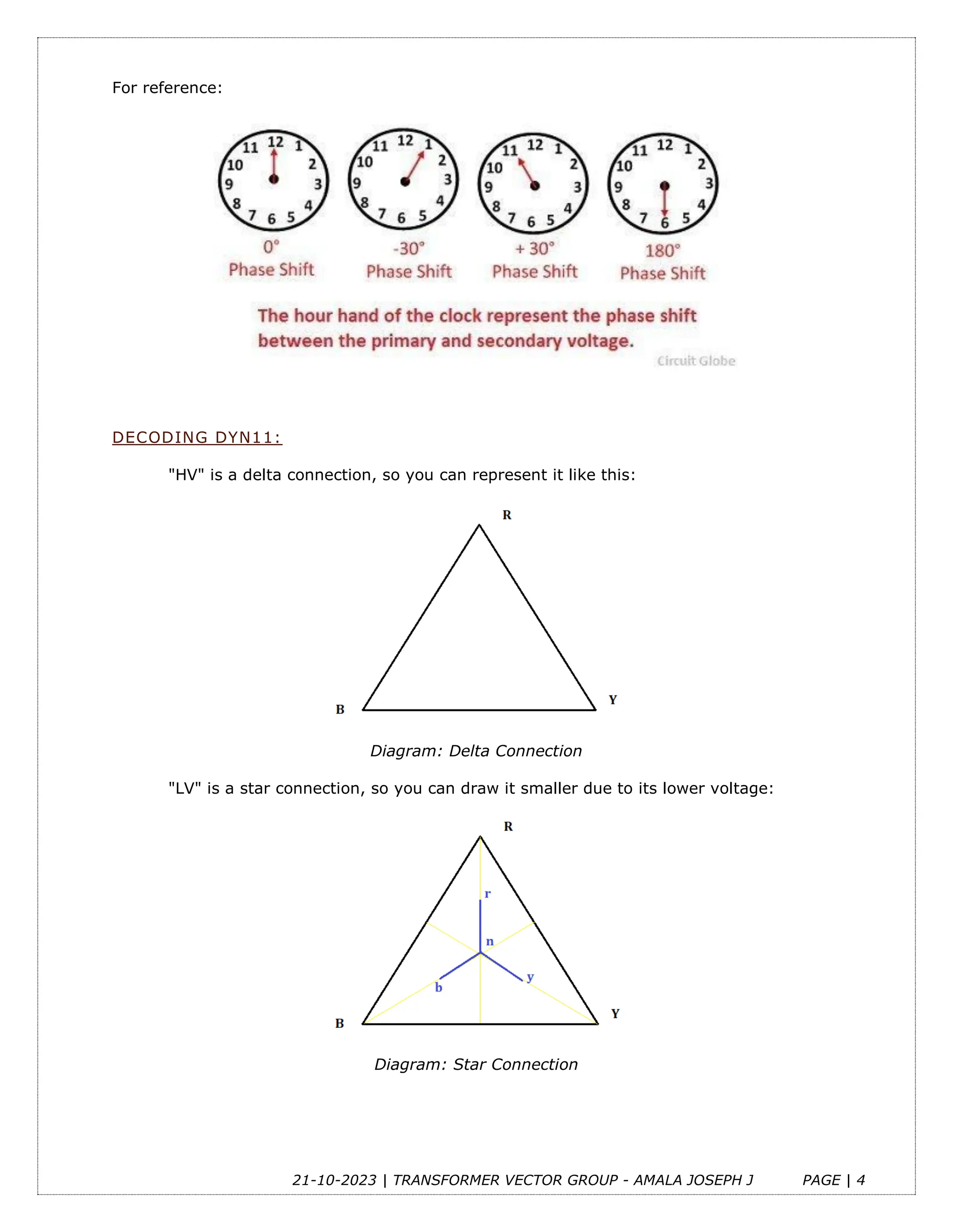 TRANSFORMER VECTOR GROUP.pdf