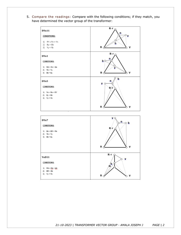 TRANSFORMER VECTOR GROUP.pdf | Physics | Science