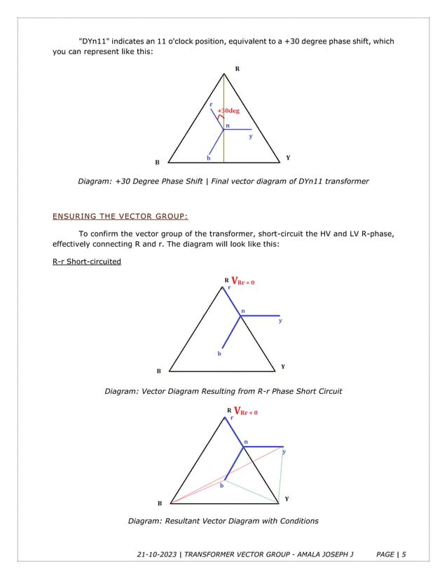 TRANSFORMER VECTOR GROUP.pdf | Physics | Science
