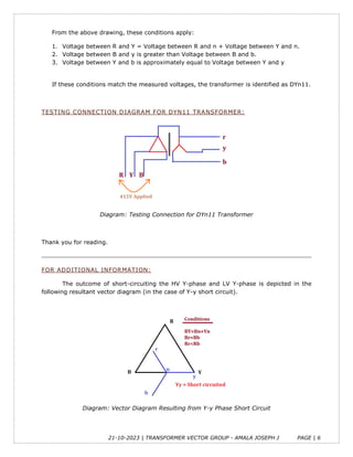 TRANSFORMER VECTOR GROUP.pdf