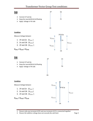 Transformer vector group_test_conditions | PDF