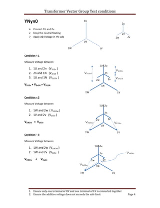 Transformer vector group_test_conditions | PDF