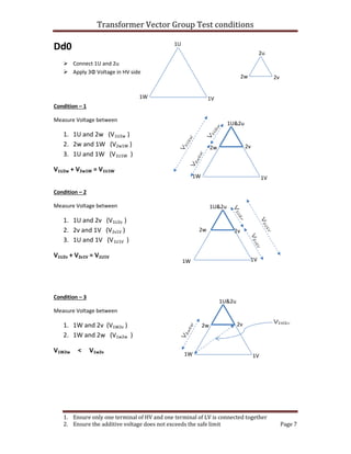 Transformer vector group_test_conditions | PDF