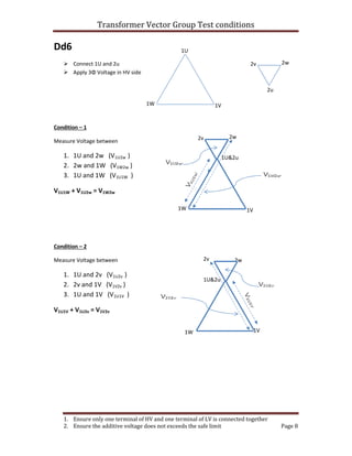 Transformer vector group_test_conditions | PDF