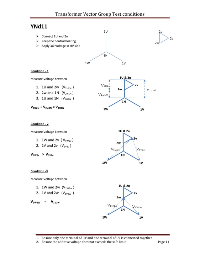 Transformer vector group_test_conditions