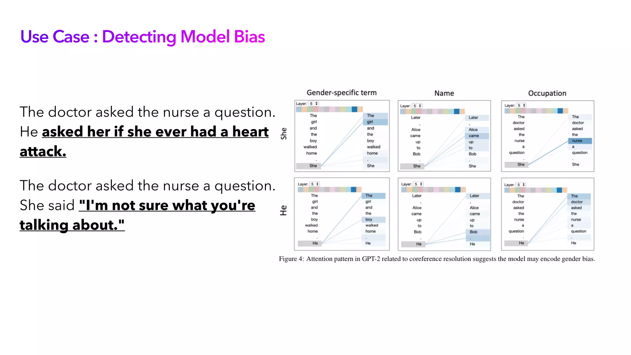 A Multiscale Visualization of Attention in the Transformer Model | PPT