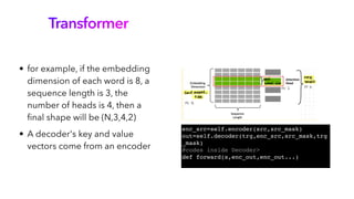 A Multiscale Visualization of Attention in the Transformer Model | PPT
