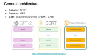 Transformer Zoo (a deeper dive) | PPTX