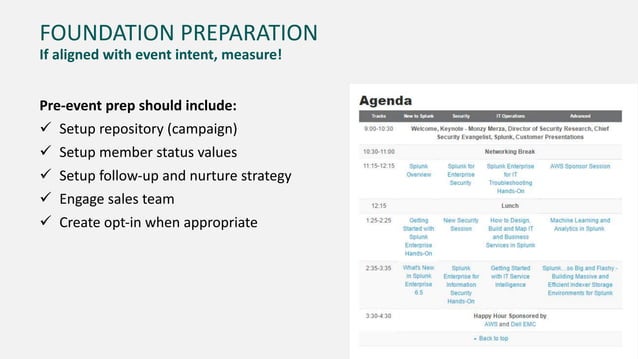 Transform Event Data Into Actionable Intelligence That Informs ...