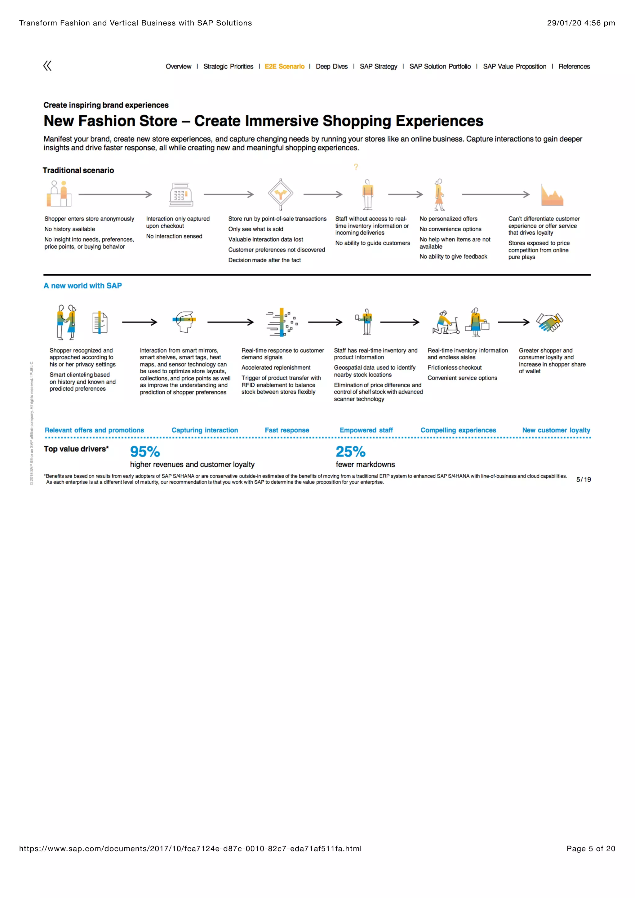 Transform fashion and vertical business with sap solutions | PDF