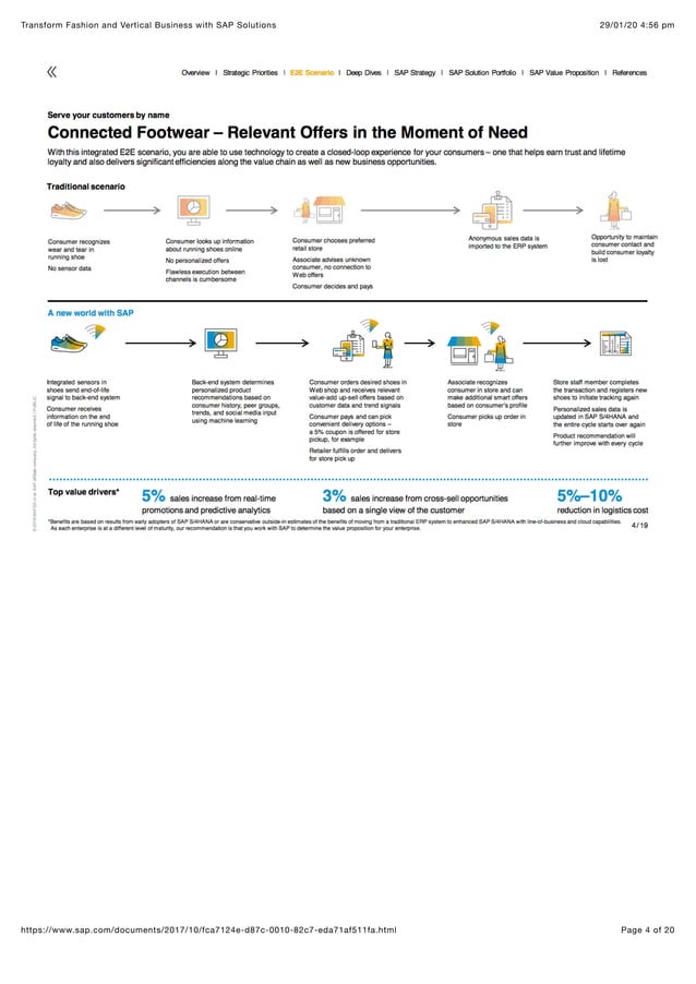 Transform fashion and vertical business with sap solutions | PDF