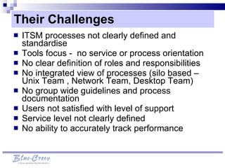 Transforming An Organisations IT Service Management | PPT