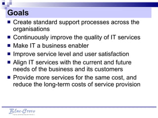 Transforming An Organisations IT Service Management | PPT