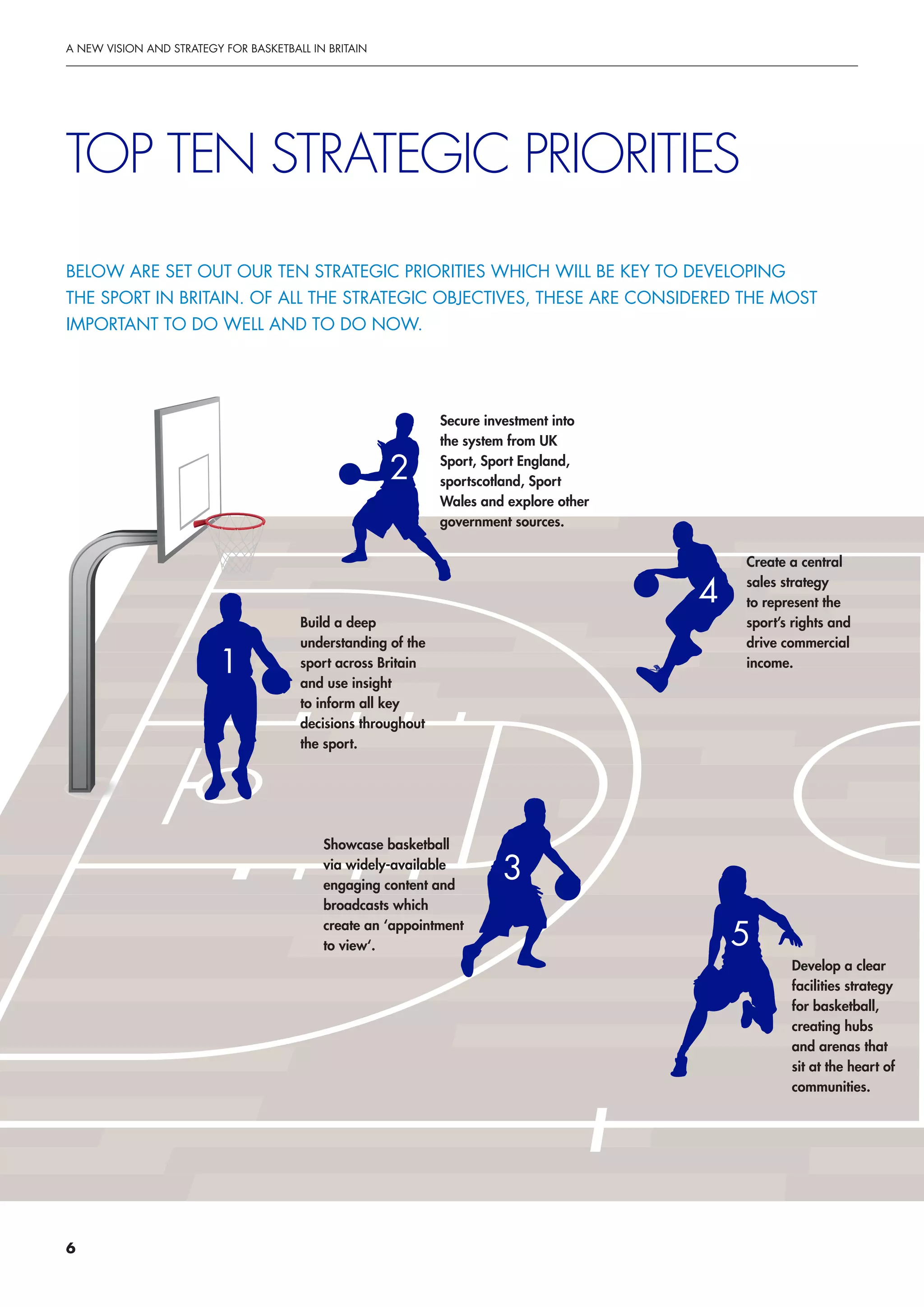 Transforming Basketball in Britain Together - BBF 12 Year Strategy ...