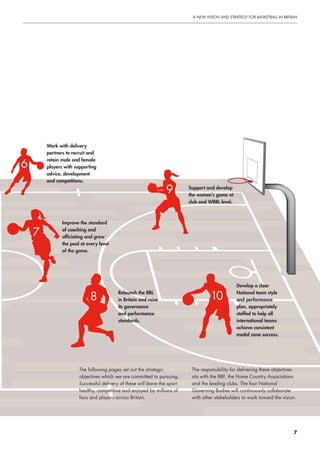 Transforming Basketball in Britain Together - BBF 12 Year Strategy ...