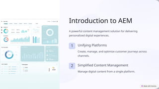 Transforming-Digital-Experiences-with-Adobe-Experience-Manager.pptx