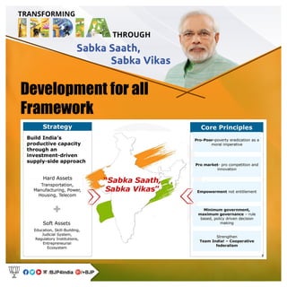 Transforming india | PDF