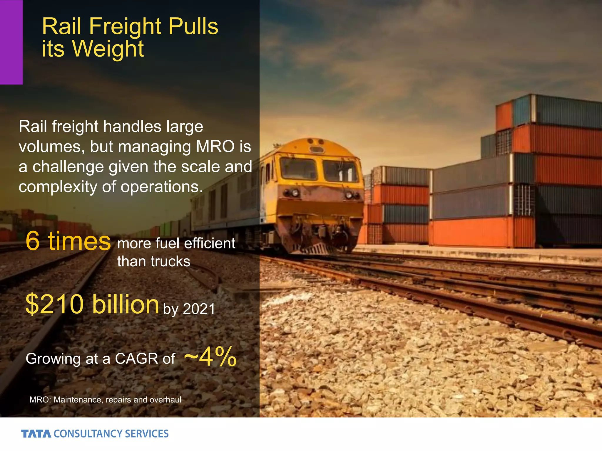 Intelligent Rail Maintenance - Rail Transformation with Predictive ...