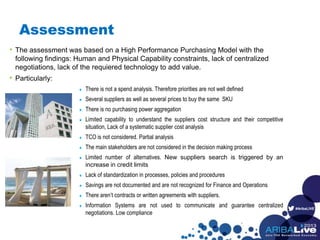 Transforming Strategic Sourcing and Procurement – The New Model | PPT