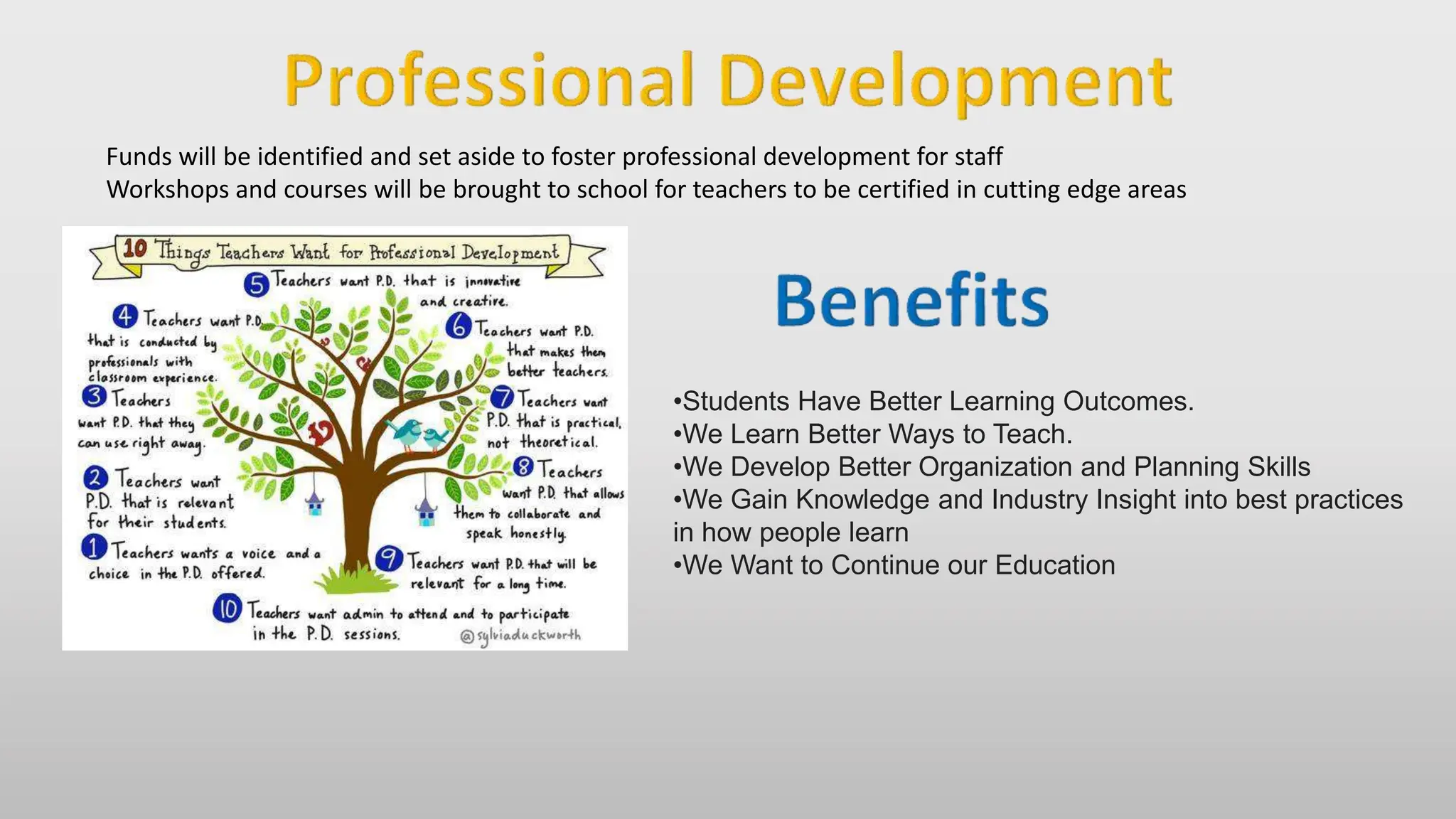 Transforming a Low Performing School.pptx