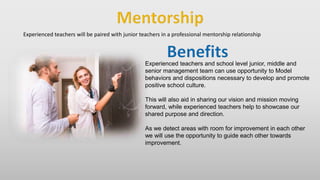 Transforming a Low Performing School.pptx