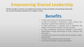 Transforming a Low Performing School.pptx