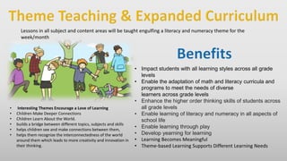 Transforming a Low Performing School.pptx