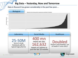 Transforming Big Data into Big Value | PDF | Databases | Computer ...