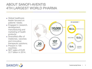Sanofi Aventis Analytics Journey: Transforming Big Pharma | PDF