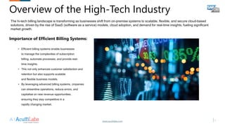 Revolutionize Your Hi-Tech Billing with SAP BRIM: Acuiti Labs' Expert ...