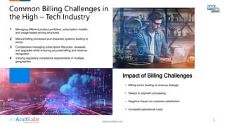 Revolutionize Your Hi-Tech Billing with SAP BRIM: Acuiti Labs' Expert ...