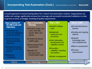 Transforming Business Intelligence Testing | PDF